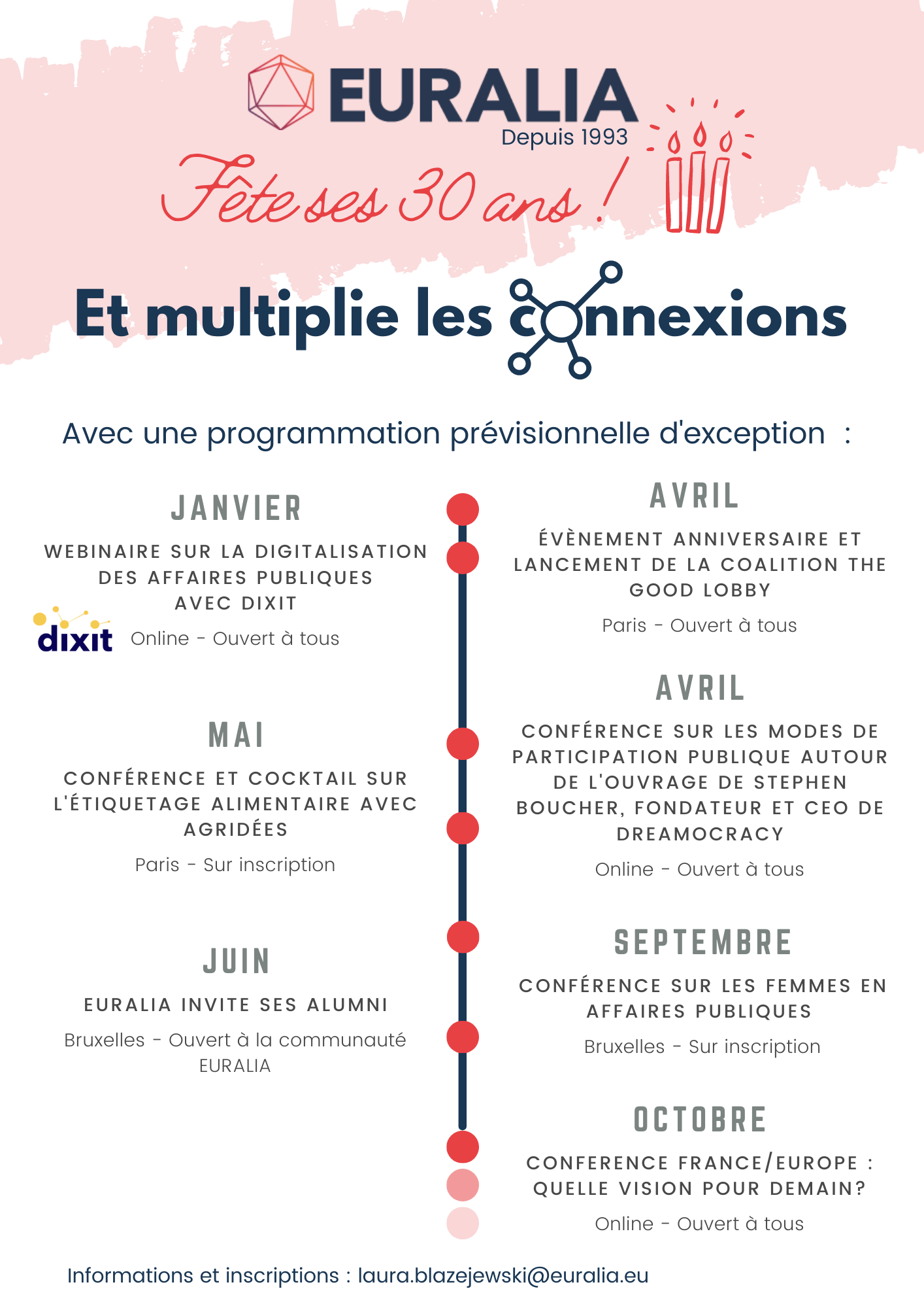 Programmation exceptionnelle 2023 à l'occasion des 30 ans d'EURALIA ! - Euralia
